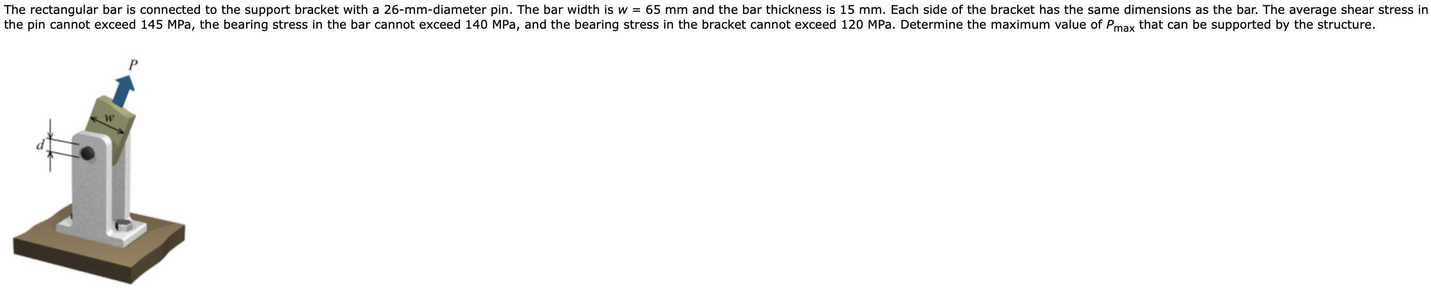 Solved The rectangular bar is connected to the support | Chegg.com