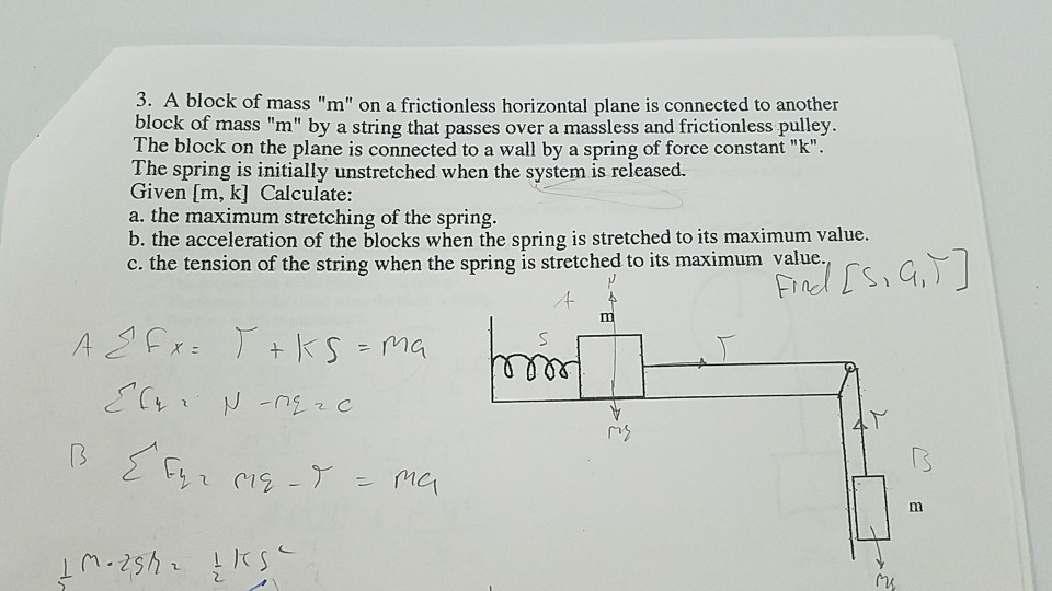 Solved 3. A block of mass "m" on a frictionless horizontal | Chegg.com