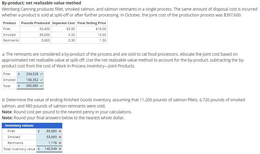 By-product; net realizable value method Weinberg | Chegg.com