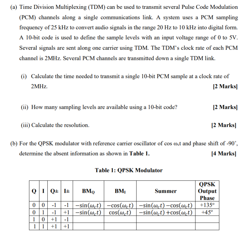 Solved (a) Time Division Multiplexing (TDM) can be used to | Chegg.com