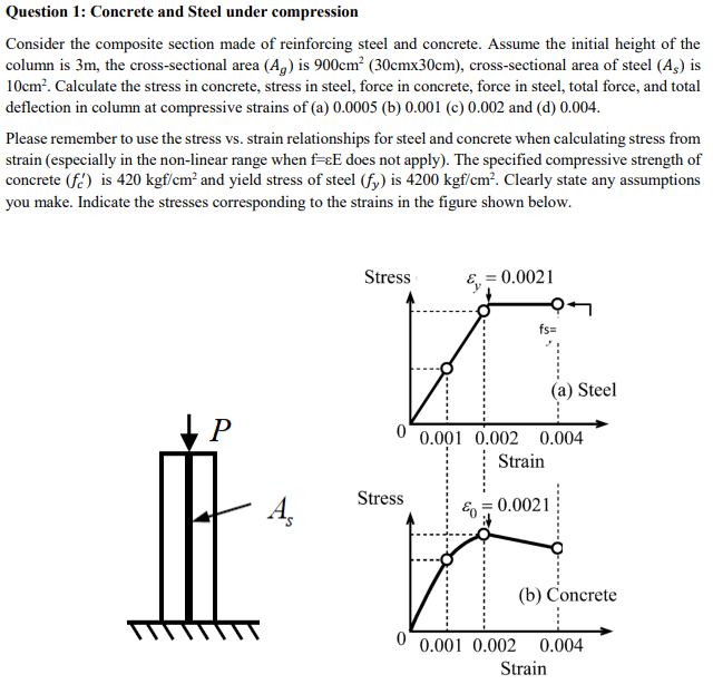 Solved Question 1: Concrete and Steel under compression | Chegg.com