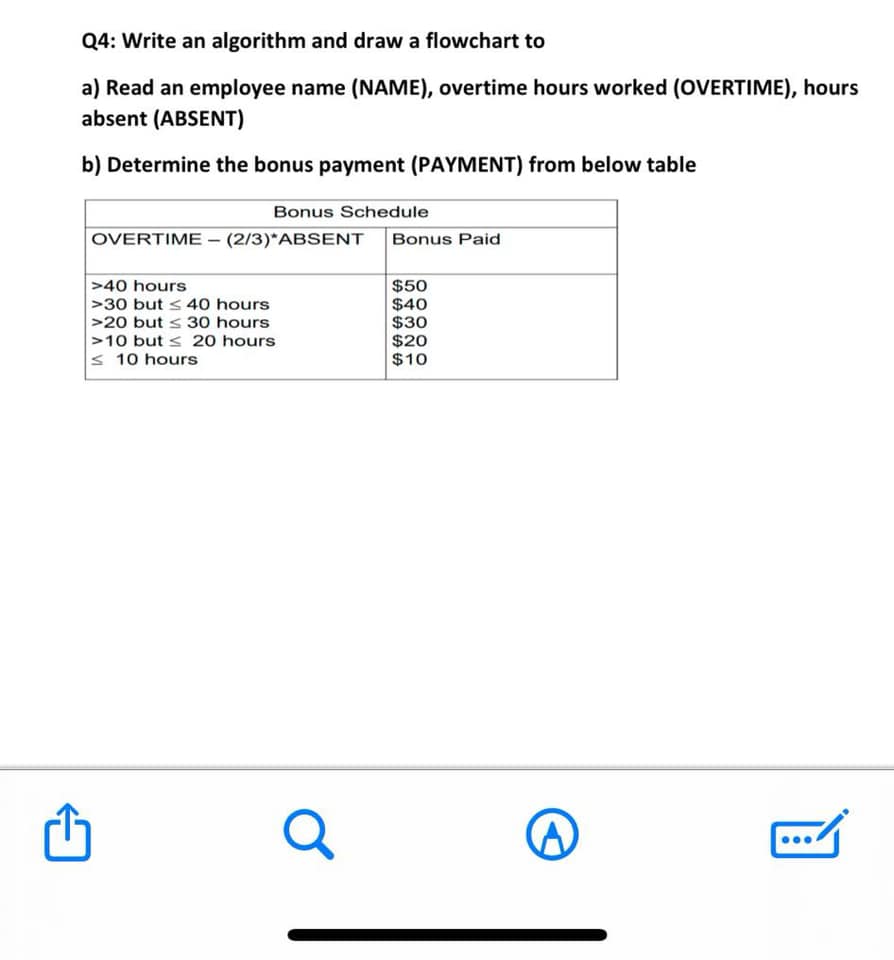 Solved Q4 Write An Algorithm And Draw A Flowchart To A 