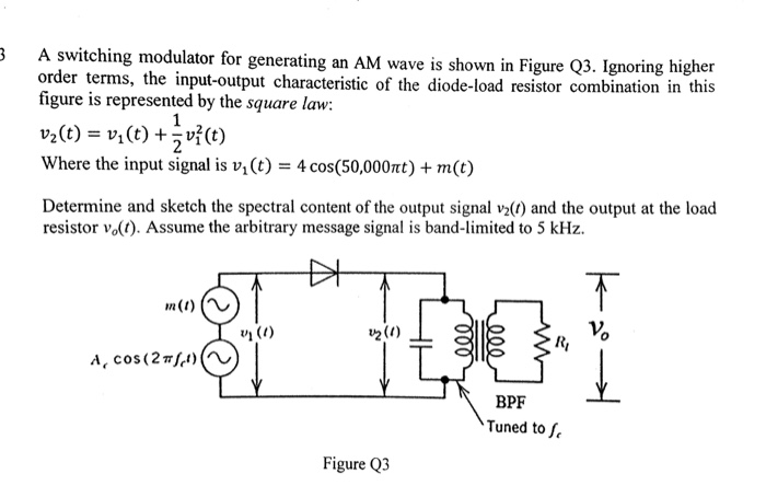 Solved A switching modulator for generating an AM wave is | Chegg.com