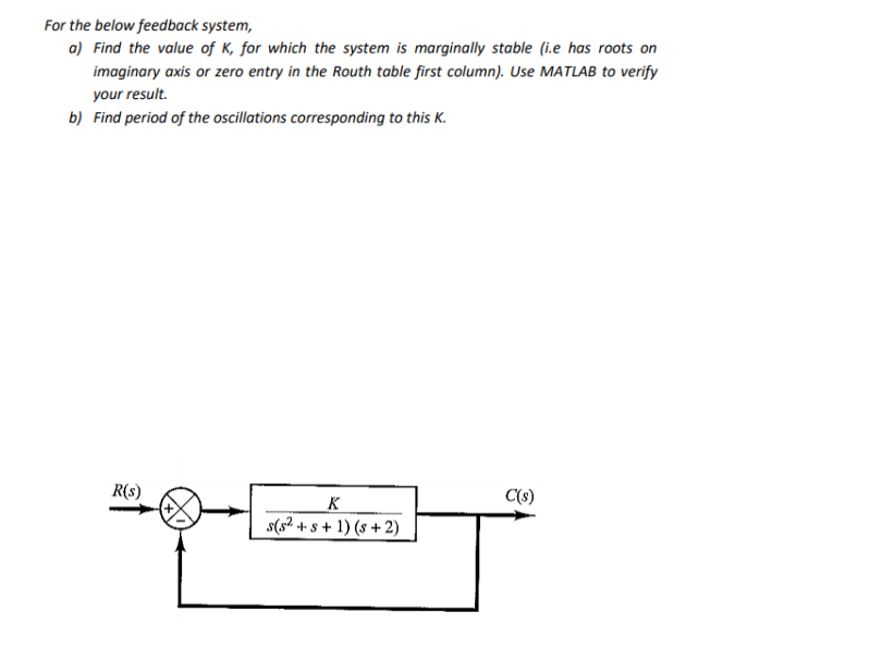 Solved For the below feedback system, a) Find the value of | Chegg.com