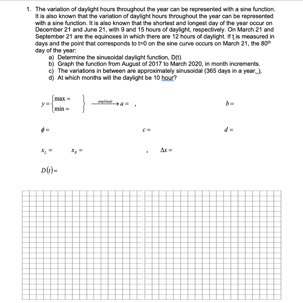 Solved 1. The variation of daylight hours throughout the | Chegg.com