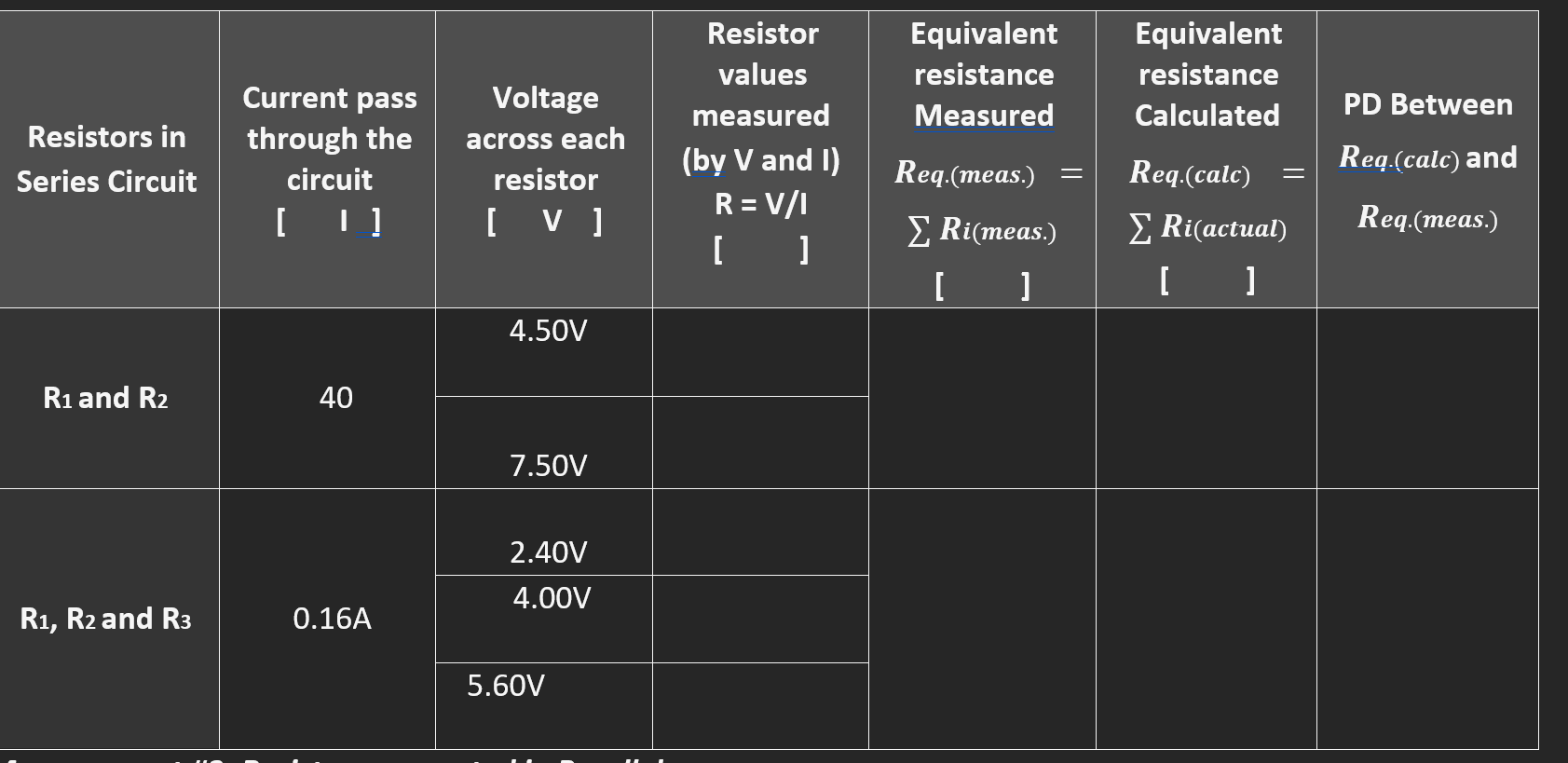 Solved Finish the graph R1=15,R2=25,R3=35,V=12 | Chegg.com