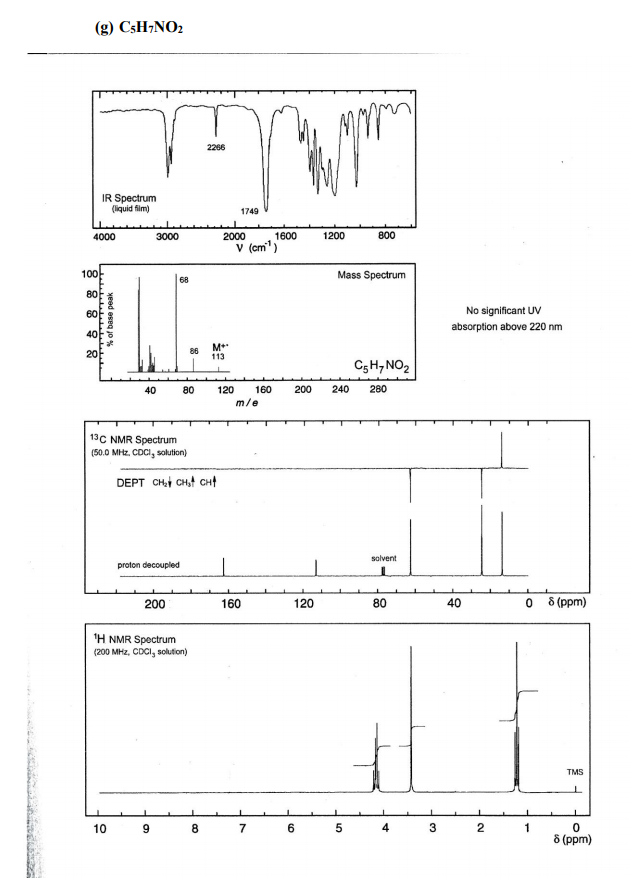 Solved (g) C5H7NO2 2266 IR Spectrum (liquid film) 1749 4000 | Chegg.com