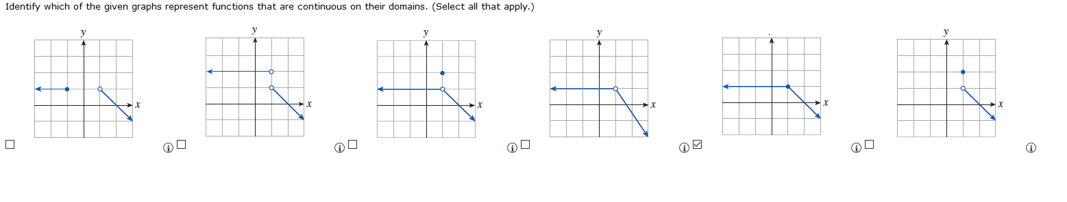 Solved Identify which of the given graphs represent | Chegg.com