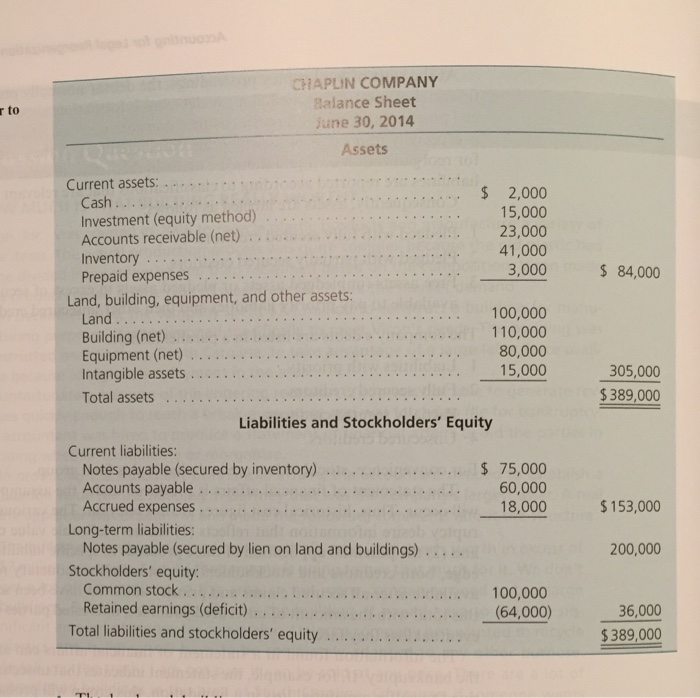 Complete a consolidated worksheet, consolidated | Chegg.com