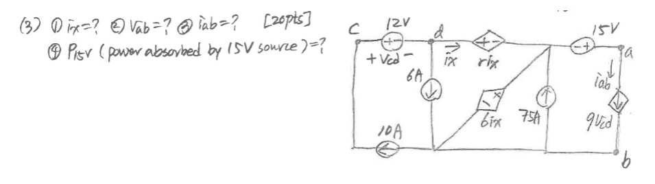 Solved (3) (1) ix = ? (2) Vab= ( @ iab = ? [2opts] (4) PitV | Chegg.com