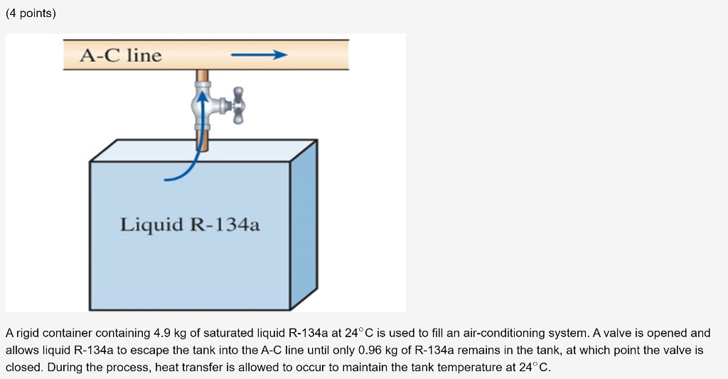 Solved (4 points) A-C line Liquid R-134a A rigid container | Chegg.com