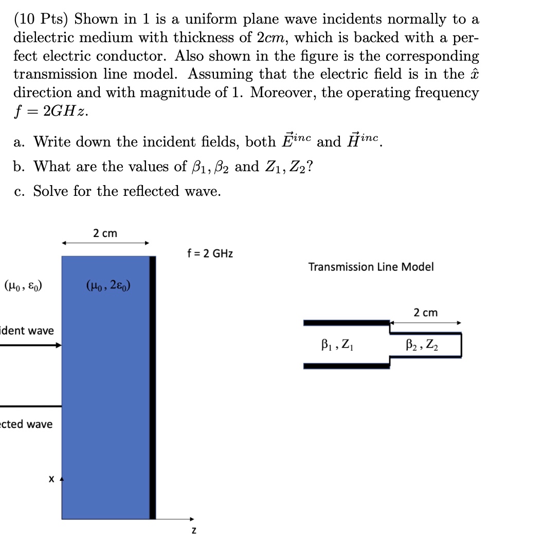 Solved (10 Pts) Shown in 1 is a uniform plane wave incidents | Chegg.com