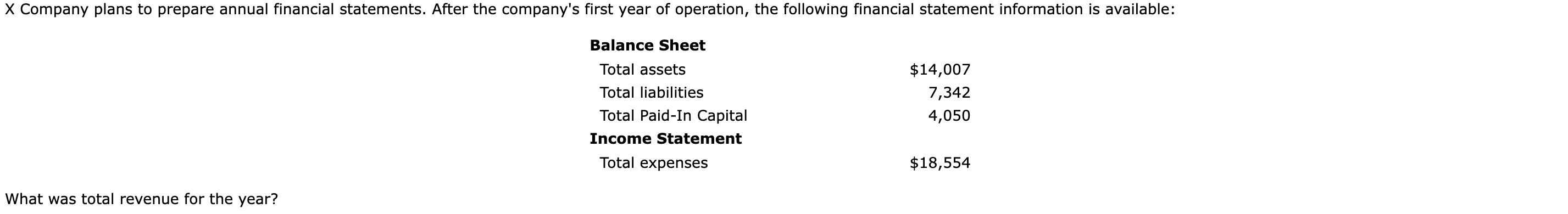Solved X Company plans to prepare annual financial | Chegg.com