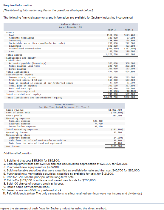 Solved Use direct method to prepare the statement of | Chegg.com