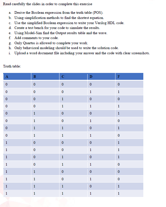 Solved Read carefully the slides in order to complete this | Chegg.com