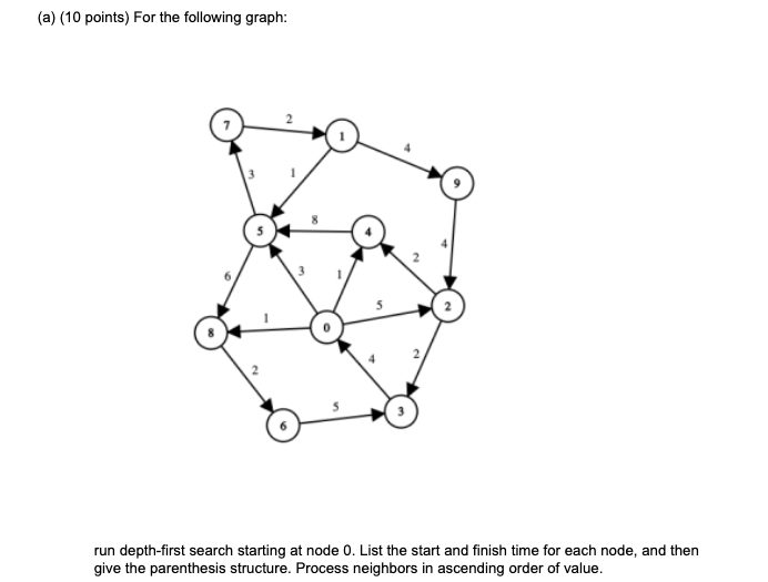Solved (a) (10 points) For the following graph: run | Chegg.com