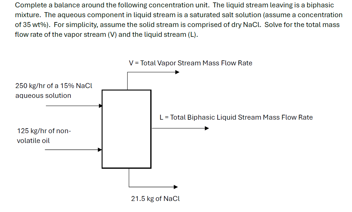 Solved Complete a balance around the following concentration | Chegg.com