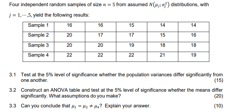Solved Four independent random samples of size n=5 from | Chegg.com