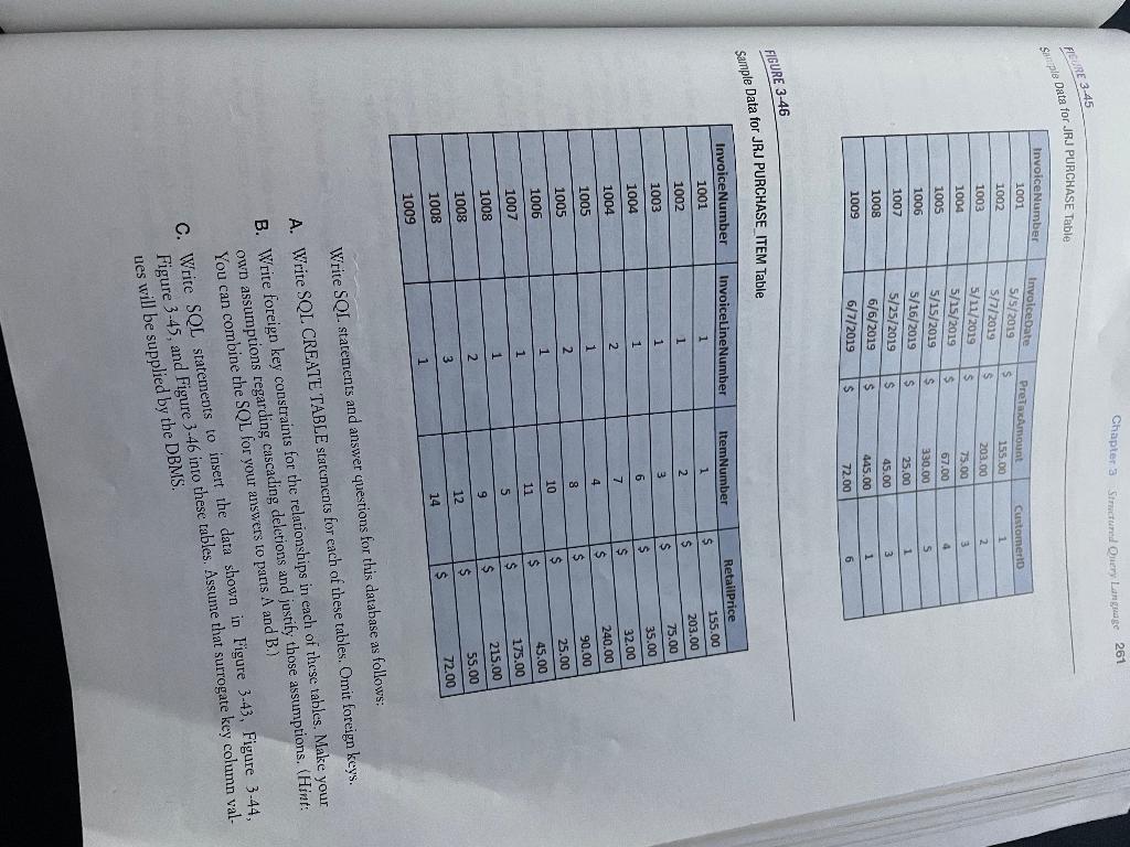 Solved Using the James River database, write SQL scripts to | Chegg.com