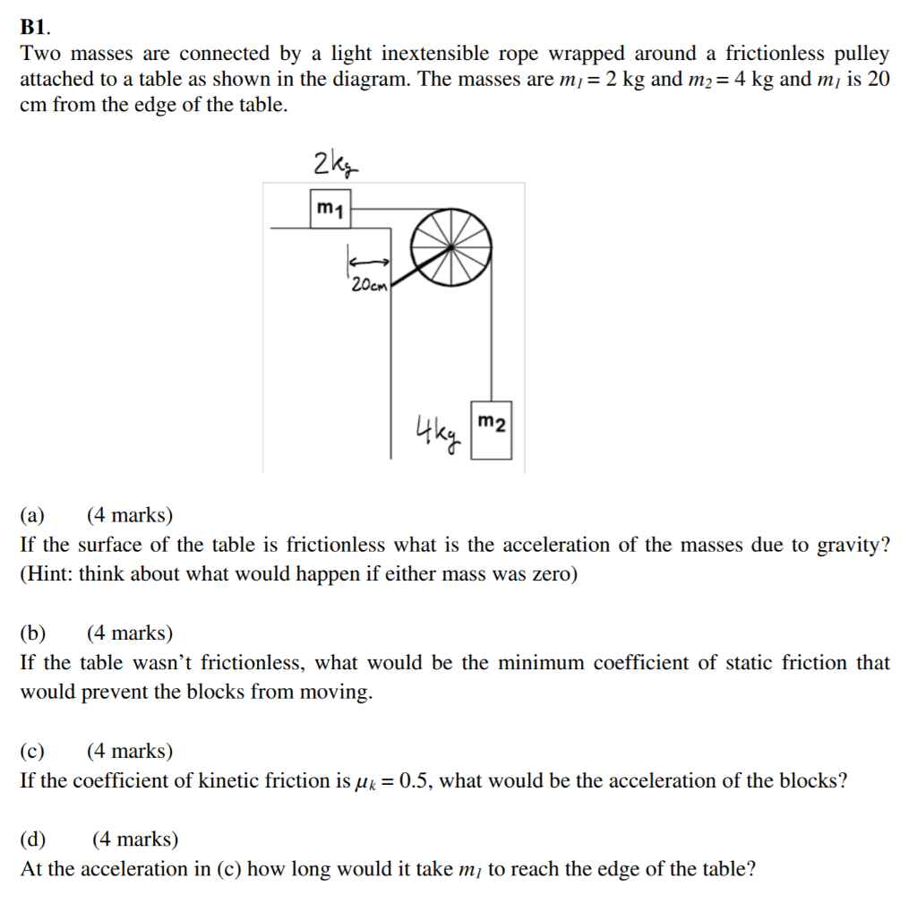 Solved B1. Two masses are connected by a light inextensible | Chegg.com