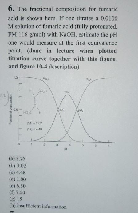 Solved 6. The fractional composition for fumaric acid is | Chegg.com