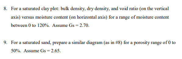 Solved 8. For a saturated clay plot: bulk density, dry | Chegg.com