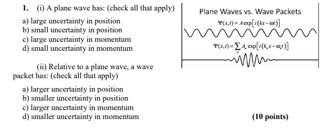 Solved I. (i) A plane wave has: (check all that apply) Plane | Chegg.com