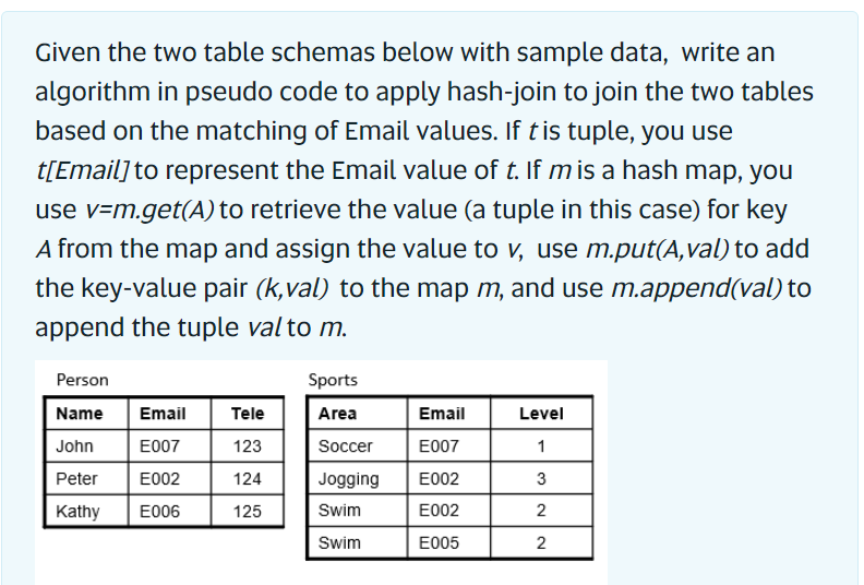 Solved Given the two table schemas below with sample data, | Chegg.com