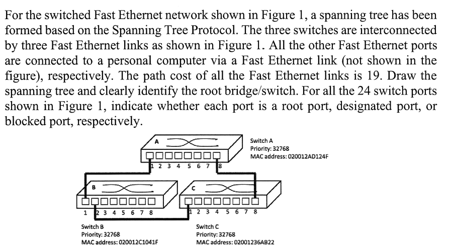 Solved For the switched Fast Ethernet network shown in | Chegg.com