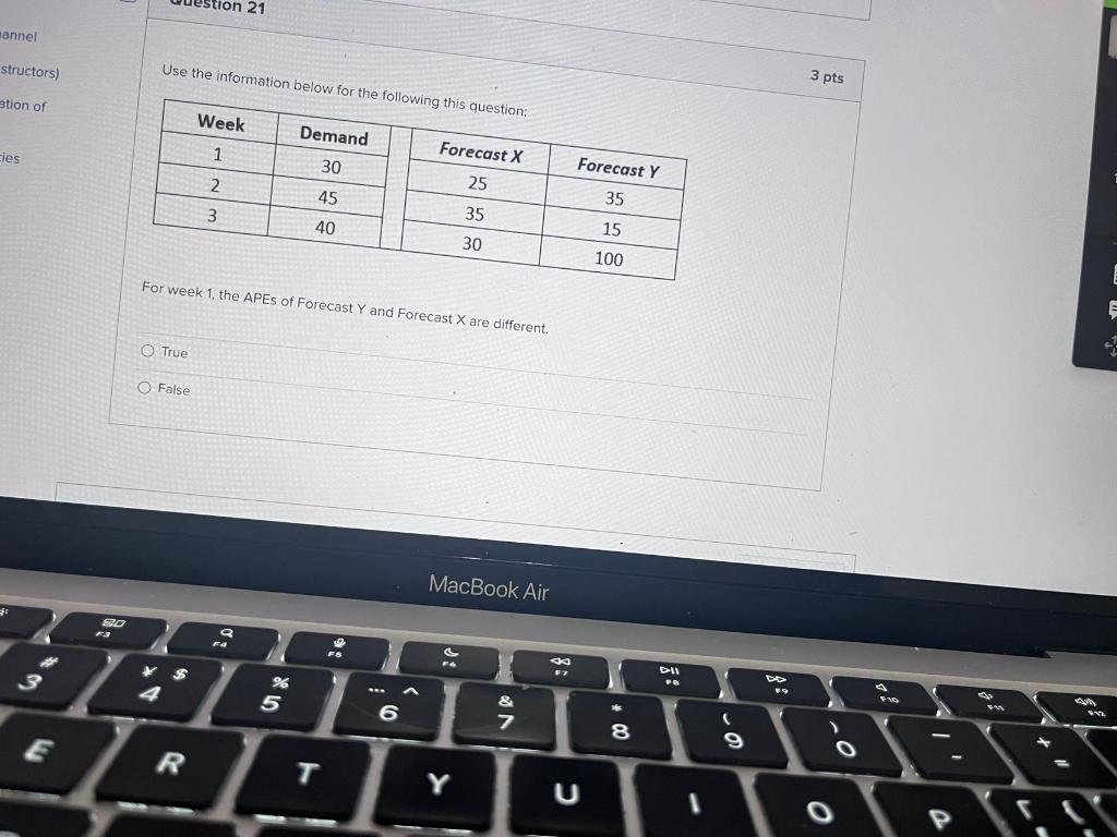 Solved Use the information belows t For week 1, the APEs of | Chegg.com