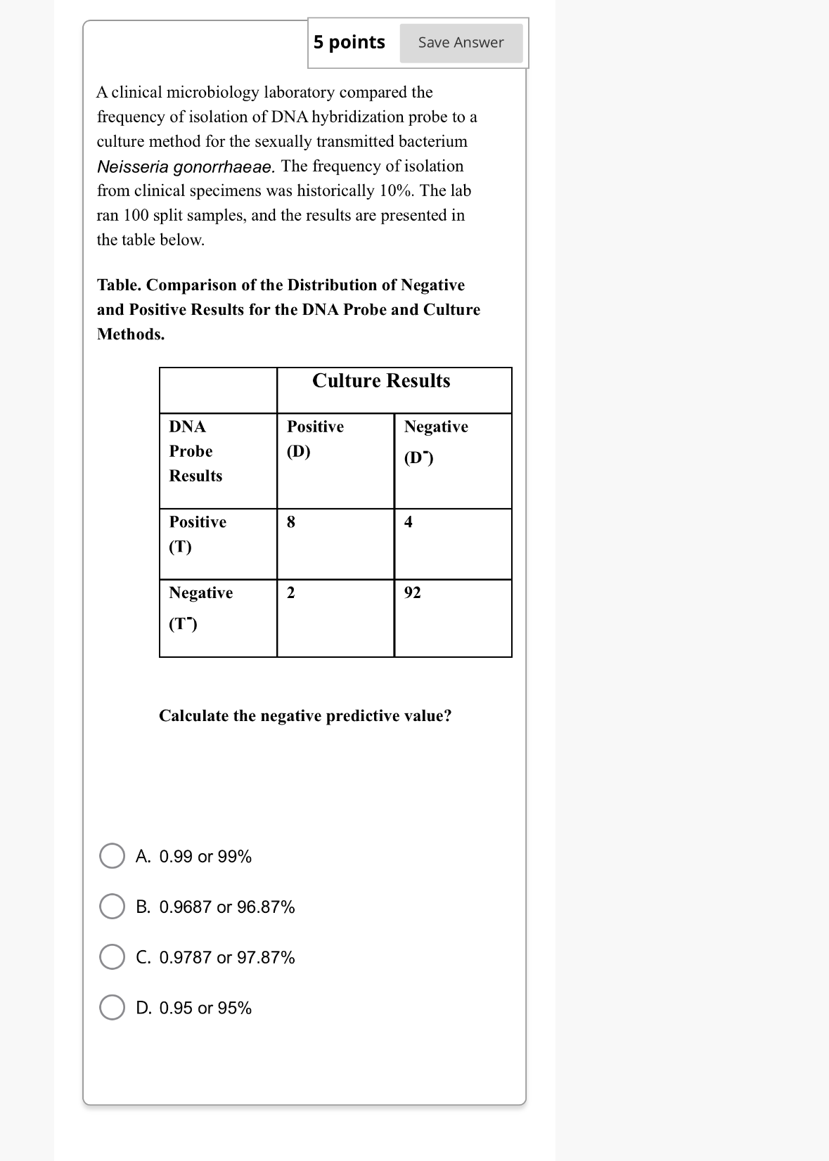 Solved 5 ﻿pointsA clinical microbiology laboratory compared | Chegg.com