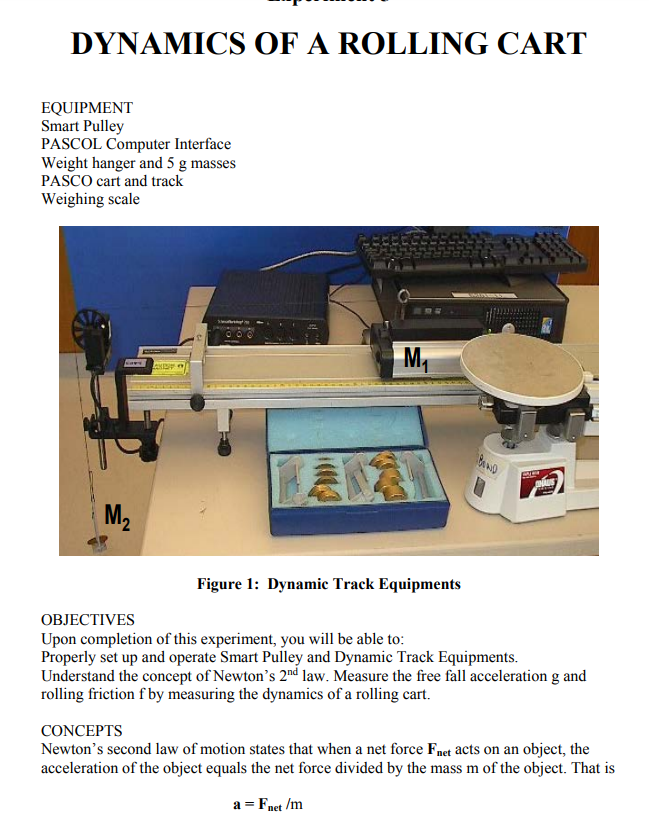 Solved Phys2425 LAB REPORT FORM DYNAMICS OF A ROLLING CART | Chegg.com
