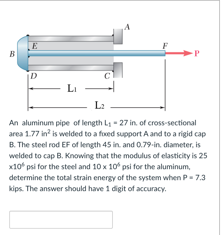 Solved A E F B P D С Li L2 An aluminum pipe of length L1 = | Chegg.com