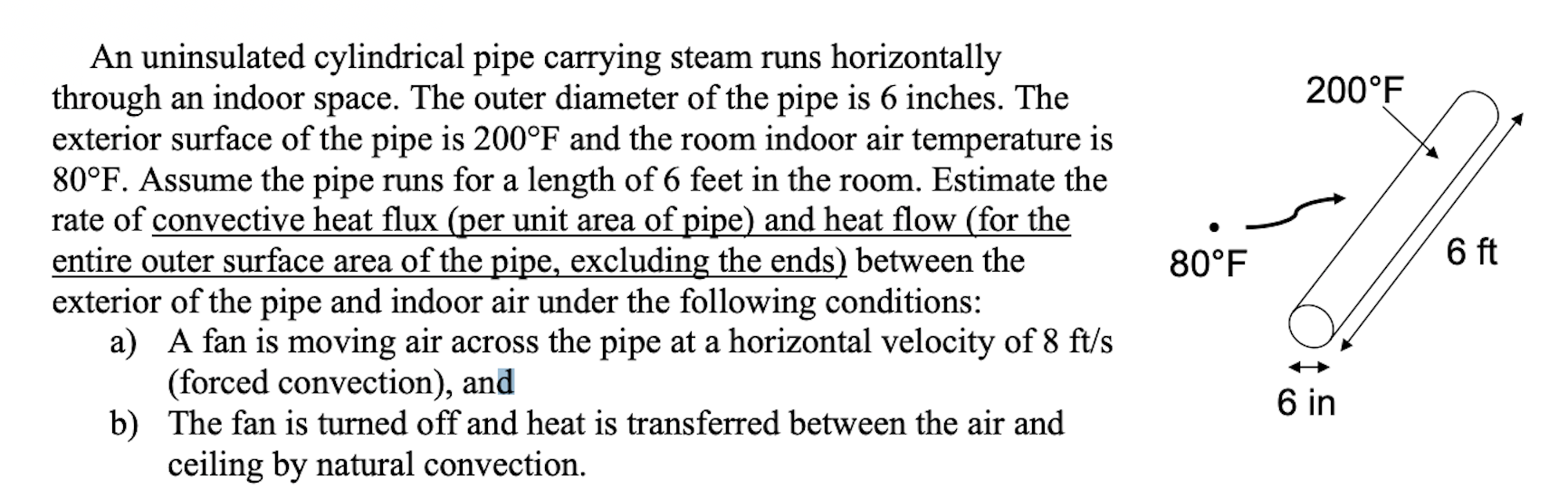 Solved An uninsulated cylindrical pipe carrying steam runs | Chegg.com