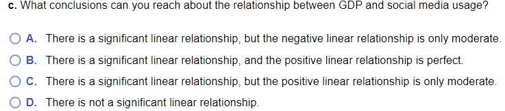 Solved GDP and Social Media Usage Data =a. Compute and | Chegg.com
