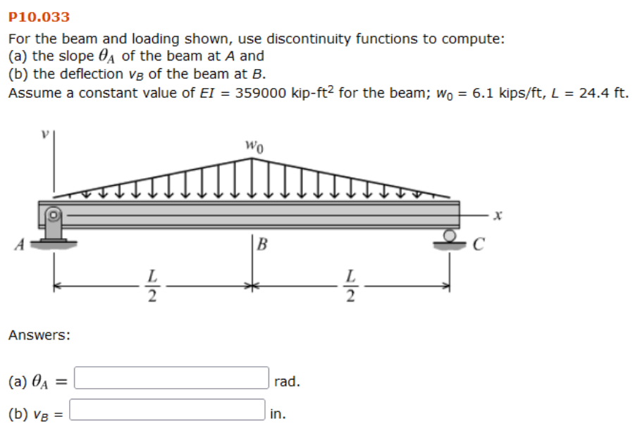 Solved For the beam and loading shown, use discontinuity | Chegg.com