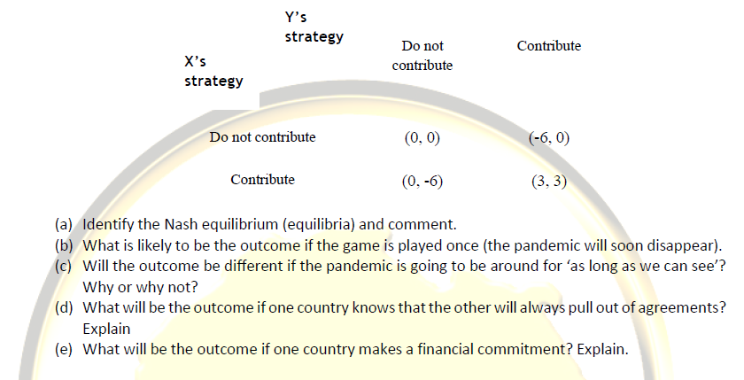 Solved Consider the game matrix below which relates to | Chegg.com