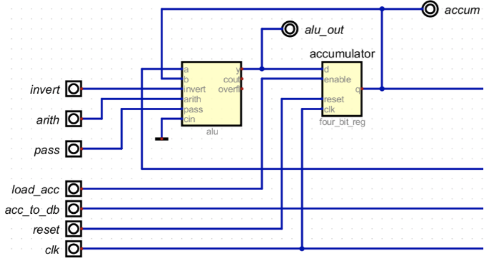 Solved Use the following circuit to build a similar | Chegg.com