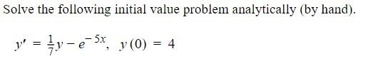 Solved Solve the following initial value problem | Chegg.com
