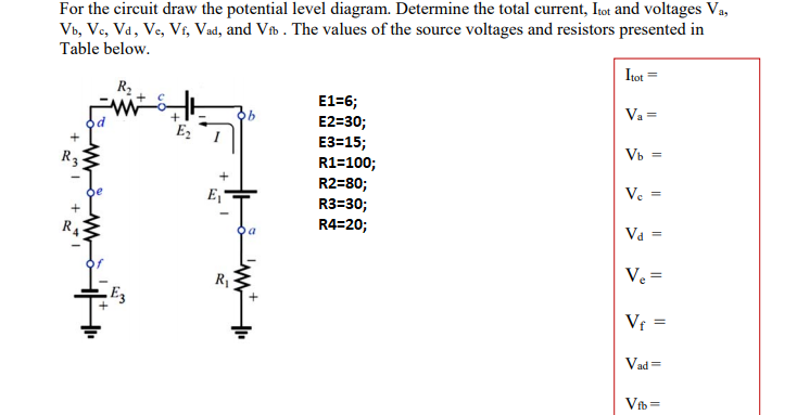 Solved For the circuit draw the potential level diagram. | Chegg.com