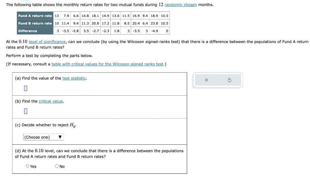 Solved The following table shows the monthly return rates | Chegg.com