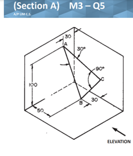 Solved For Section A, M3-Q1 to M3-Q5: Draw full size the | Chegg.com