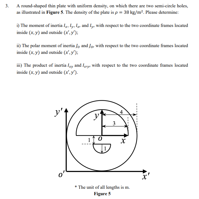 Solved A round-shaped thin plate with uniform density, on | Chegg.com