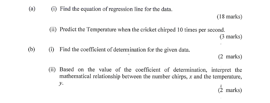 Solved Q1 Dolbear's law states the relationship between the | Chegg.com