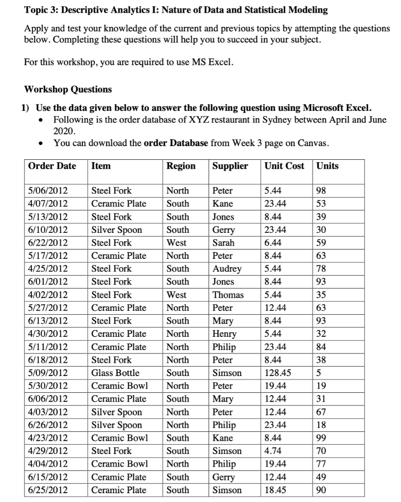 Topic 3: Descriptive Analytics I: Nature of Data and | Chegg.com