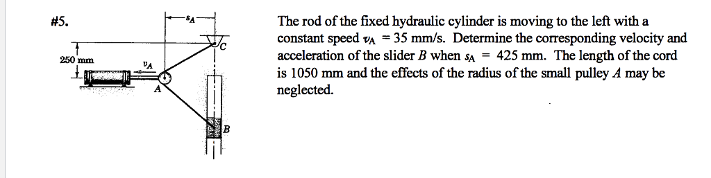Solved The rod of the fixed hydraulic cylinder is moving to | Chegg.com
