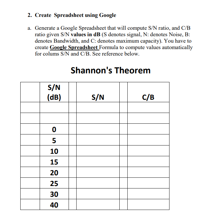 Solved Shannon's Theorem gives an upper bound to the | Chegg.com