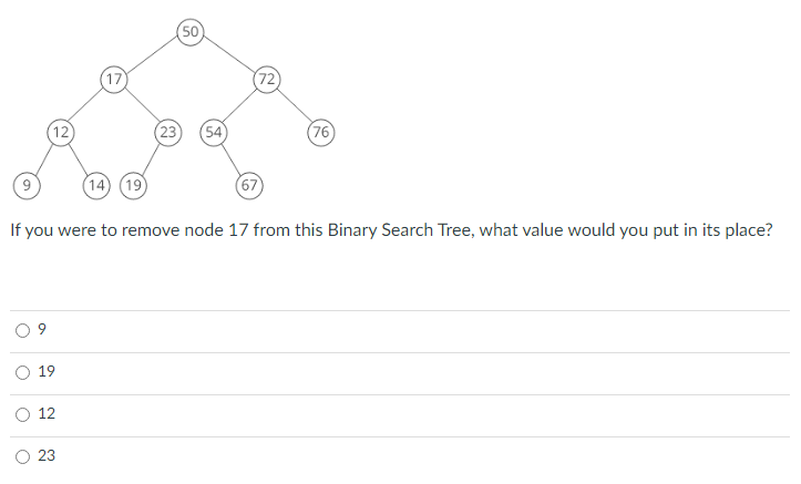 Solved Consider a singly linked list of 1000 nodes. | Chegg.com