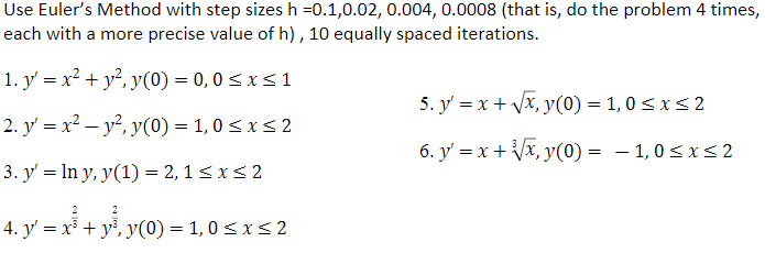 Solved Use Euler’s Method with step sizes h =0.1,0.02, | Chegg.com