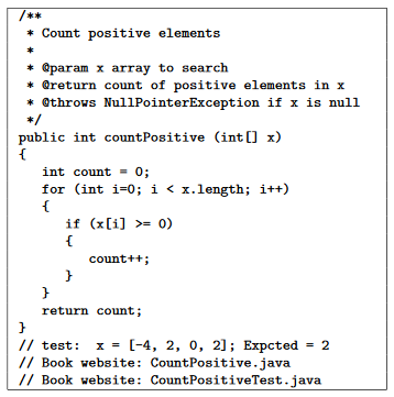 Solved Below is a faulty programs. it includes test inputs | Chegg.com